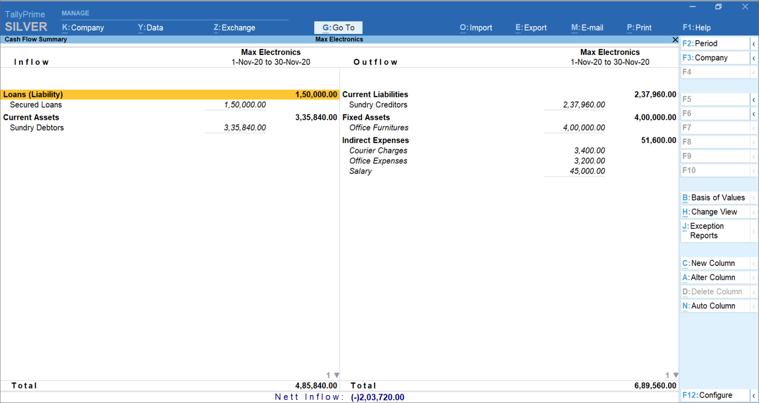 How to customize Tally Prime for HR management: Tips and tricks